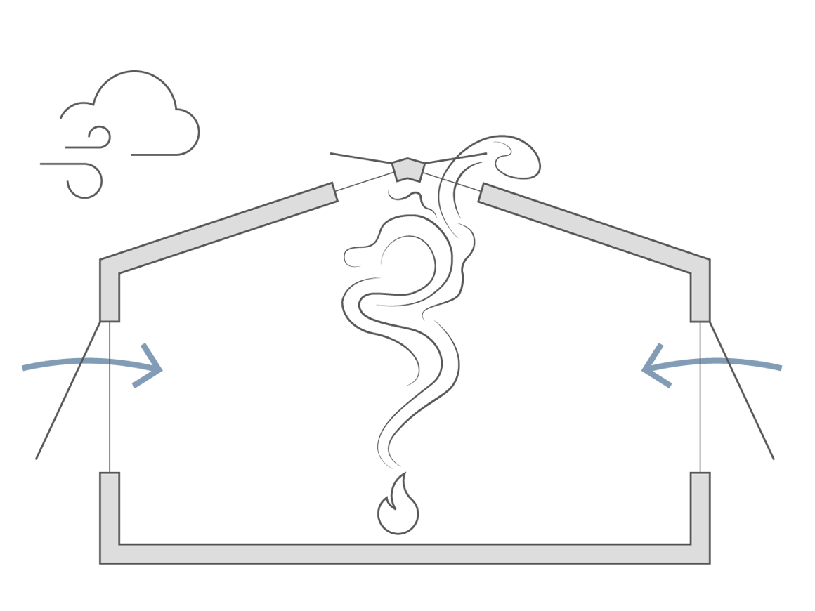 Smoke ventilation | Find a suitable solution today | WindowMaster
